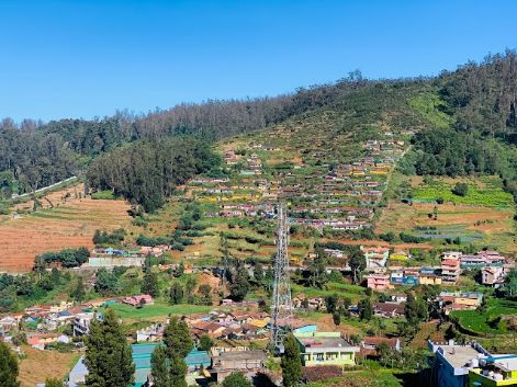 Sightseeing at Ketti Valley Viewpoint | Coonoor - What to Expect ...