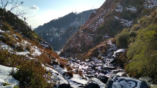 Bhagsunag Falls | Dharamshala & Mcleodganj - What to Expect | Timings ...
