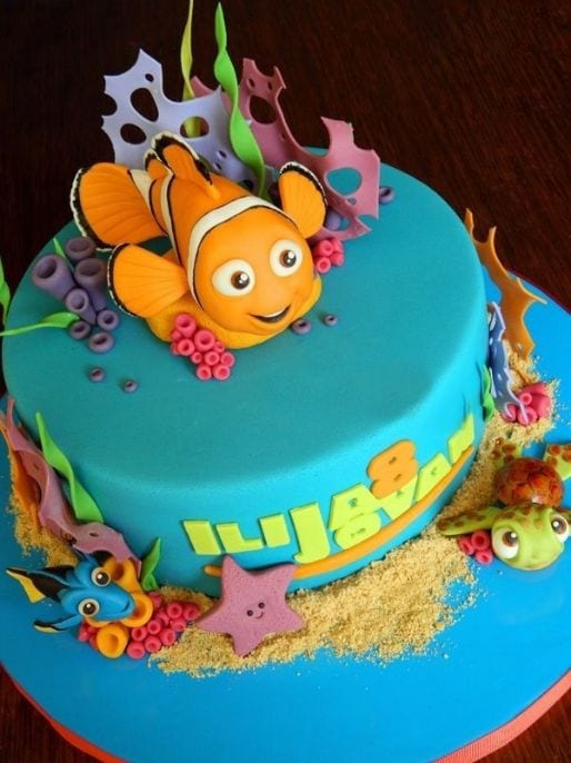 Baker's Fun | Guntur - What to Expect | Timings | Tips - Trip Ideas by ...