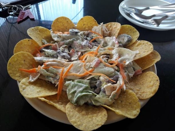 Basil Cafe | Manipal - What to Expect | Timings | Tips - Trip Ideas by ...